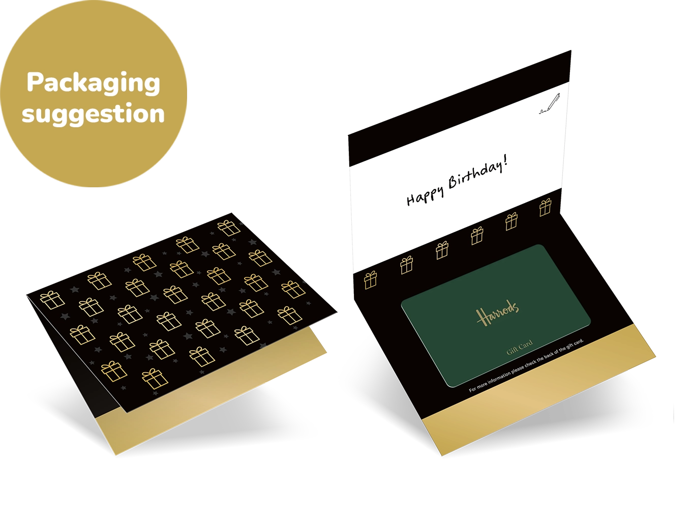 Harrods Gift Voucher | giftvouchers.co.uk